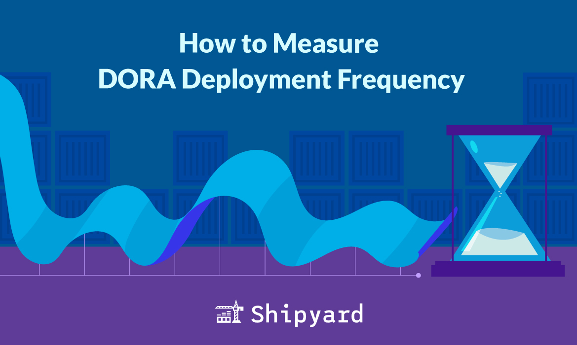 Shipyard | How to Measure DORA Deployment Frequency